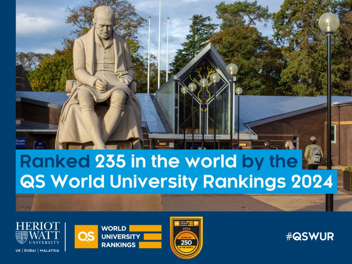 Good News: Heriot Watt University Ranked Top 250 in the World QS 2024 ...